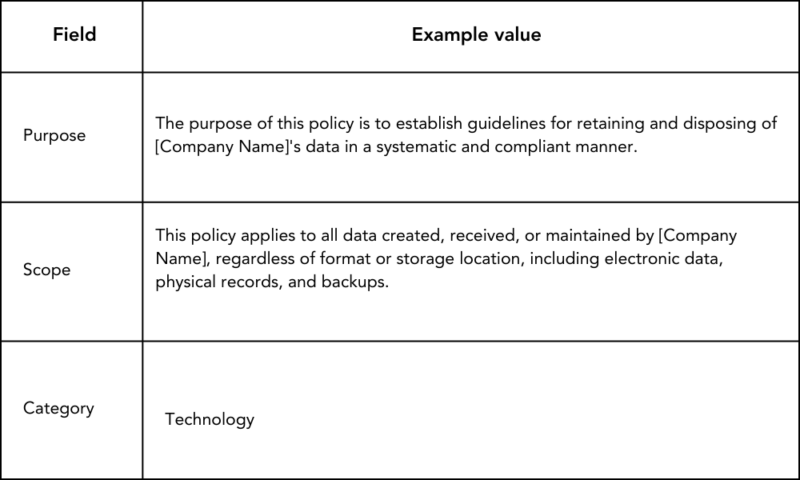 Using Jira to manage your Governance, Risks and Compliance (GRC)